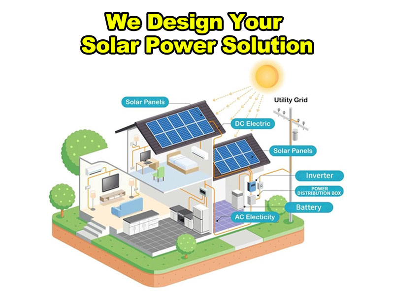Questionnaire for Solar Power System - Zeoluff